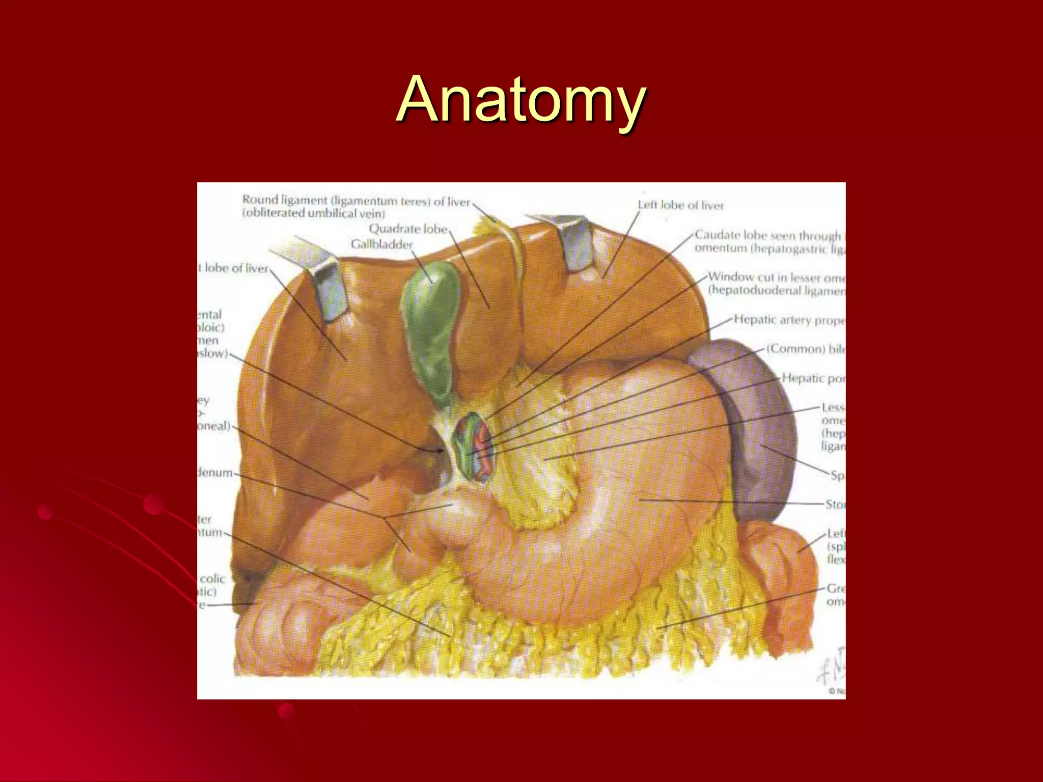 Rtc extrahepatic billiary injury | PPT