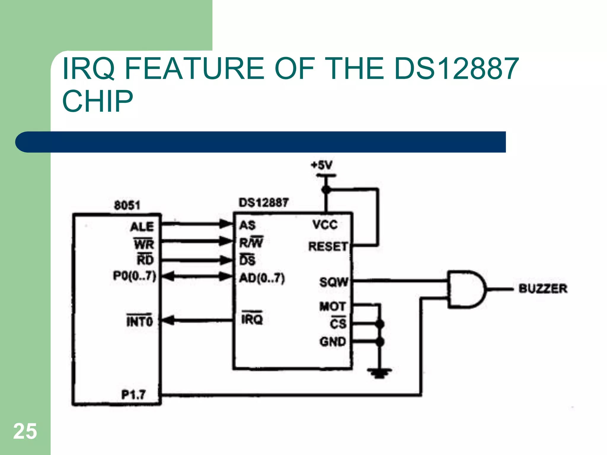 Rtc Interfacing And Programming Ppt