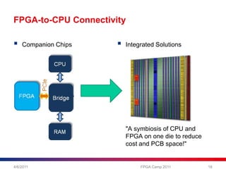 DESIGN CHOICES FOR EMBEDDED REAL-TIME CONTROL SYSTEMS @ 4th FPGA Camp ...