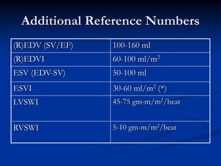 RTC PA CATHETER.ppt | Heart and Cardiovascular Diseases | Diseases and ...