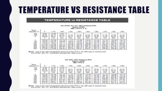 Rtd (resistance temperature detector) | PPTX