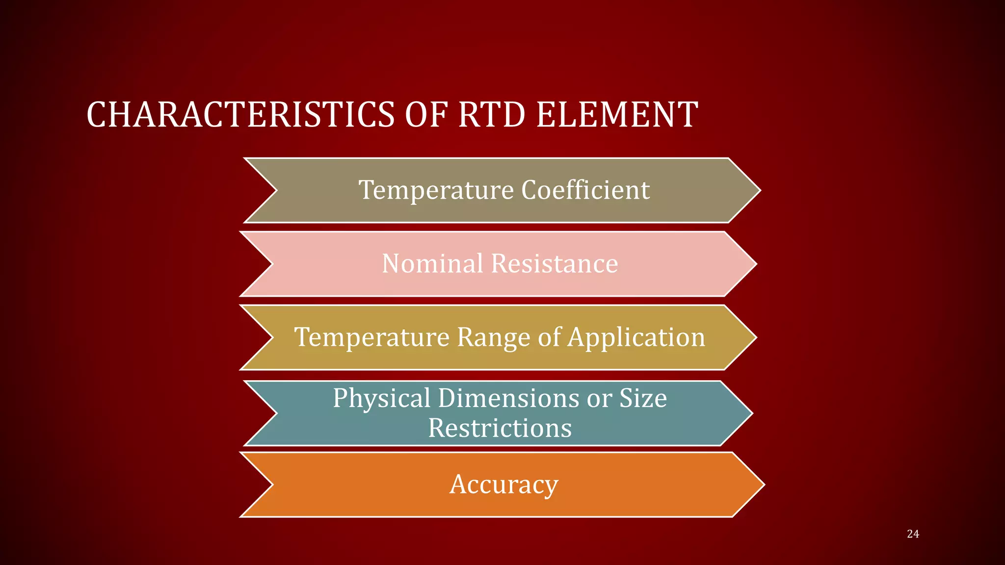 RTD-RESISTANCE TEMPERATURE DETECTOR | PPTX
