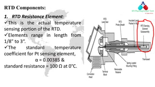 Resistance Temperature Detector Role In API & Chemical Industries ...