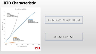 RTD basic concept for Instrumentation and Electrical | PPT