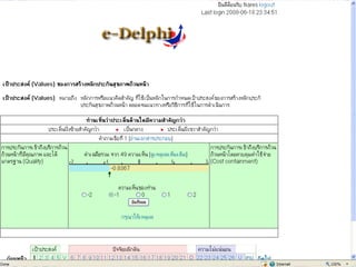 Rt delphi intro for siga | ODP