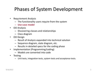 RTDesignWithUMLUseCase.ppt