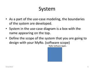 RTDesignWithUMLUseCase.ppt