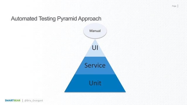 Accelerating Your Test Execution Pipeline Ppt