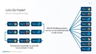 Accelerating Your Test Execution Pipeline | PPT