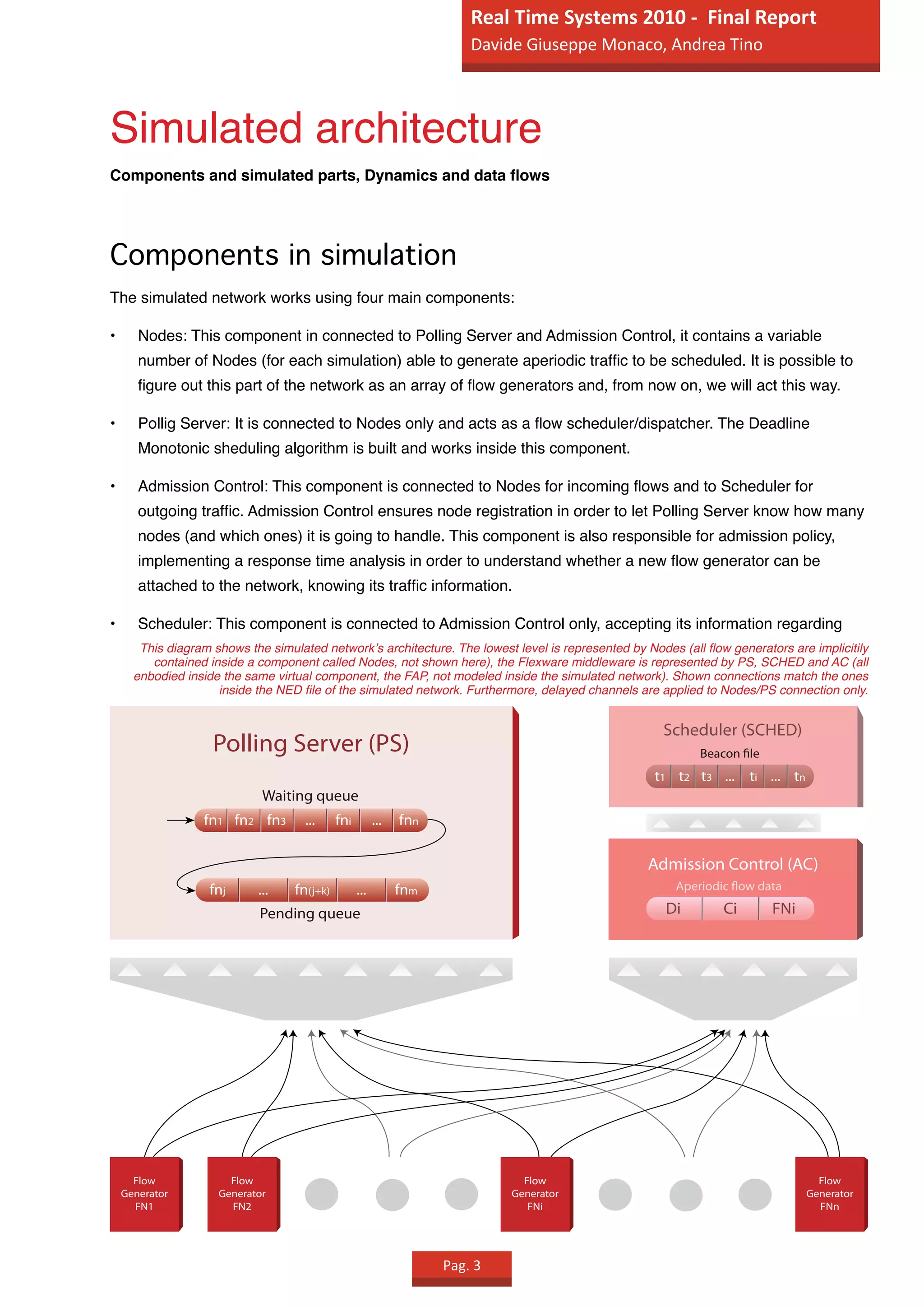 Implementation of a Deadline Monotonic algorithm for aperiodic traffic scheduling on a two-tired ...