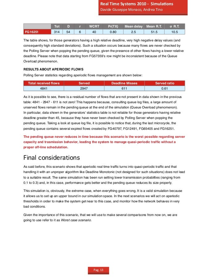 Implementation Of A Deadline Monotonic Algorithm For Aperiodic Traffi