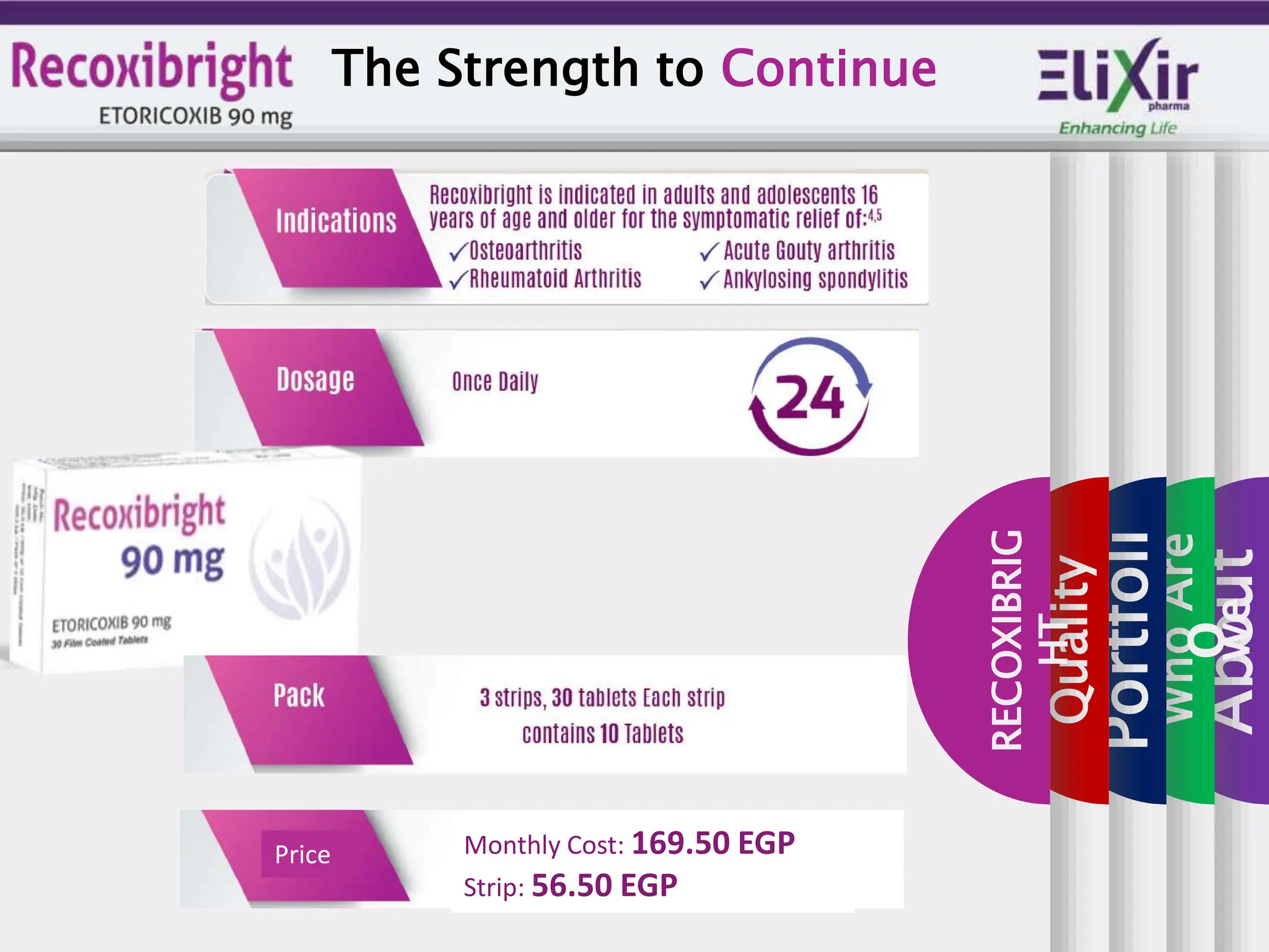Recoxibright medical & product knowledge | PPTX