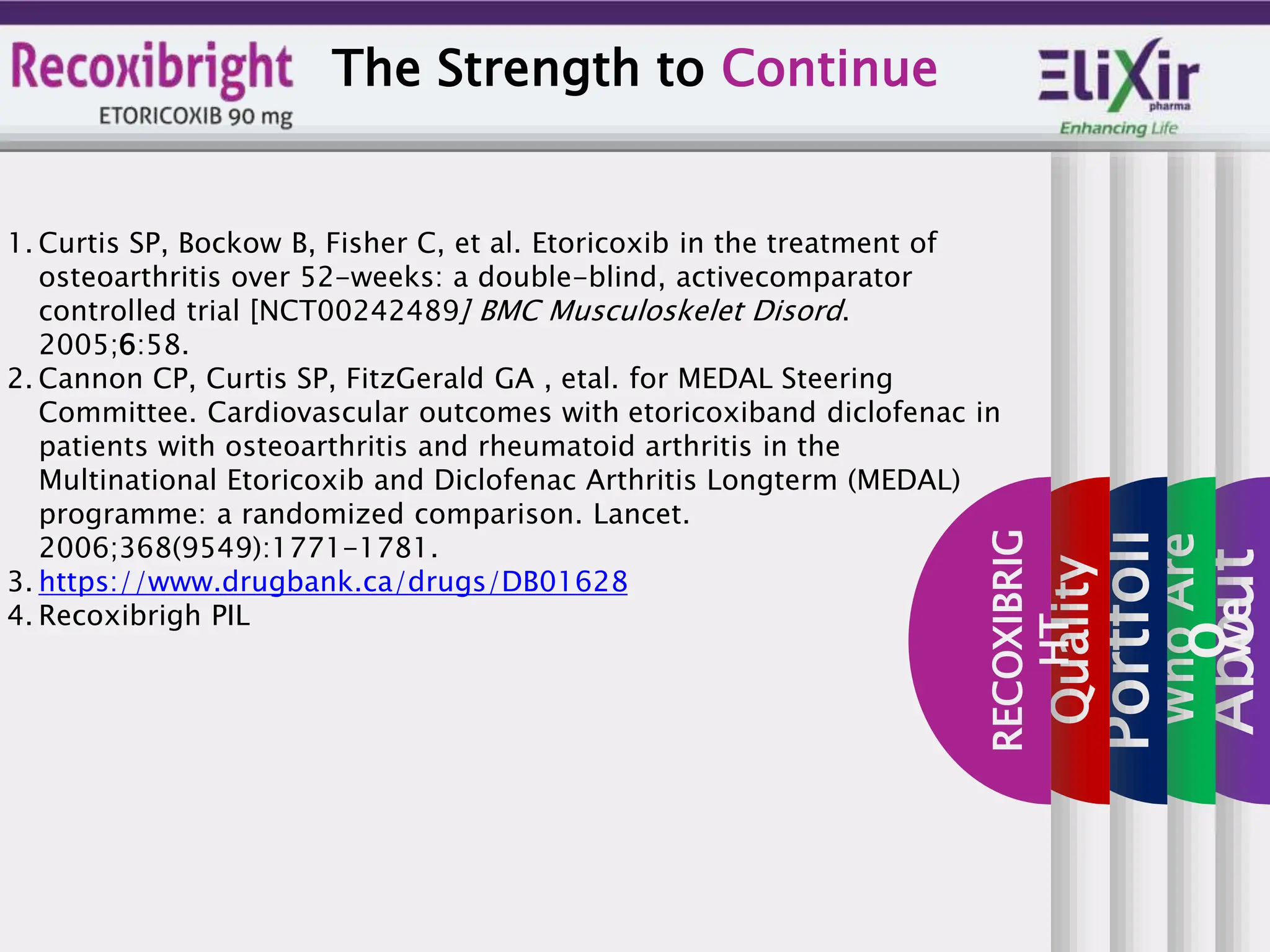 Recoxibright medical & product knowledge | PPTX