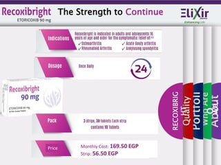 Recoxibright medical & product knowledge | PPTX