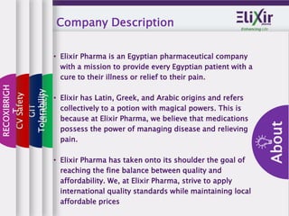 Recoxibright medical & product knowledge | PPTX | Pharmaceutical Industry | Industries