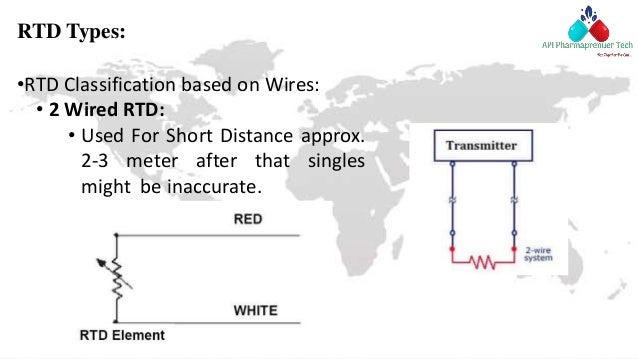 Types of RTD In API Pharma & Temperature Calculation From Resistance ...