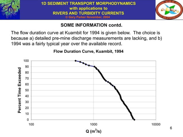 RTe-bookCh11SampleLoadCalc.ppt