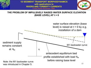 RTe-bookCh20AgDegBackwater.ppt