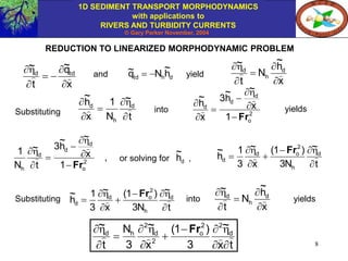 RTe-bookCh20AgDegBackwater.ppt
