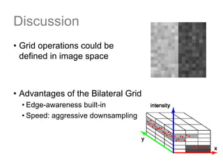 Real-time Edge-aware Image Processing with the Bilateral Grid | PDF