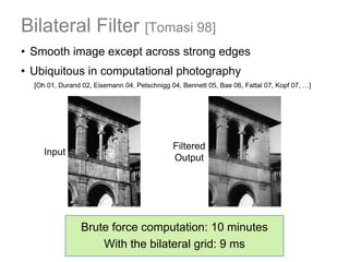 Real-time Edge-aware Image Processing with the Bilateral Grid | PDF