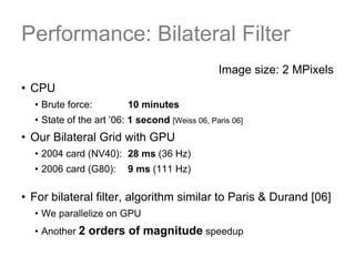 Real-time Edge-aware Image Processing with the Bilateral Grid | PPT