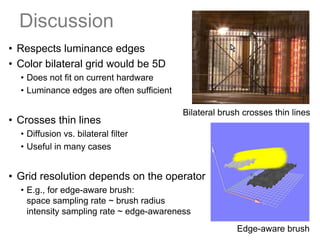 Real-time Edge-aware Image Processing with the Bilateral Grid | PDF