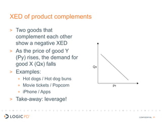 Android Adoption and its Economic Impacts to Software Strategy | PPT