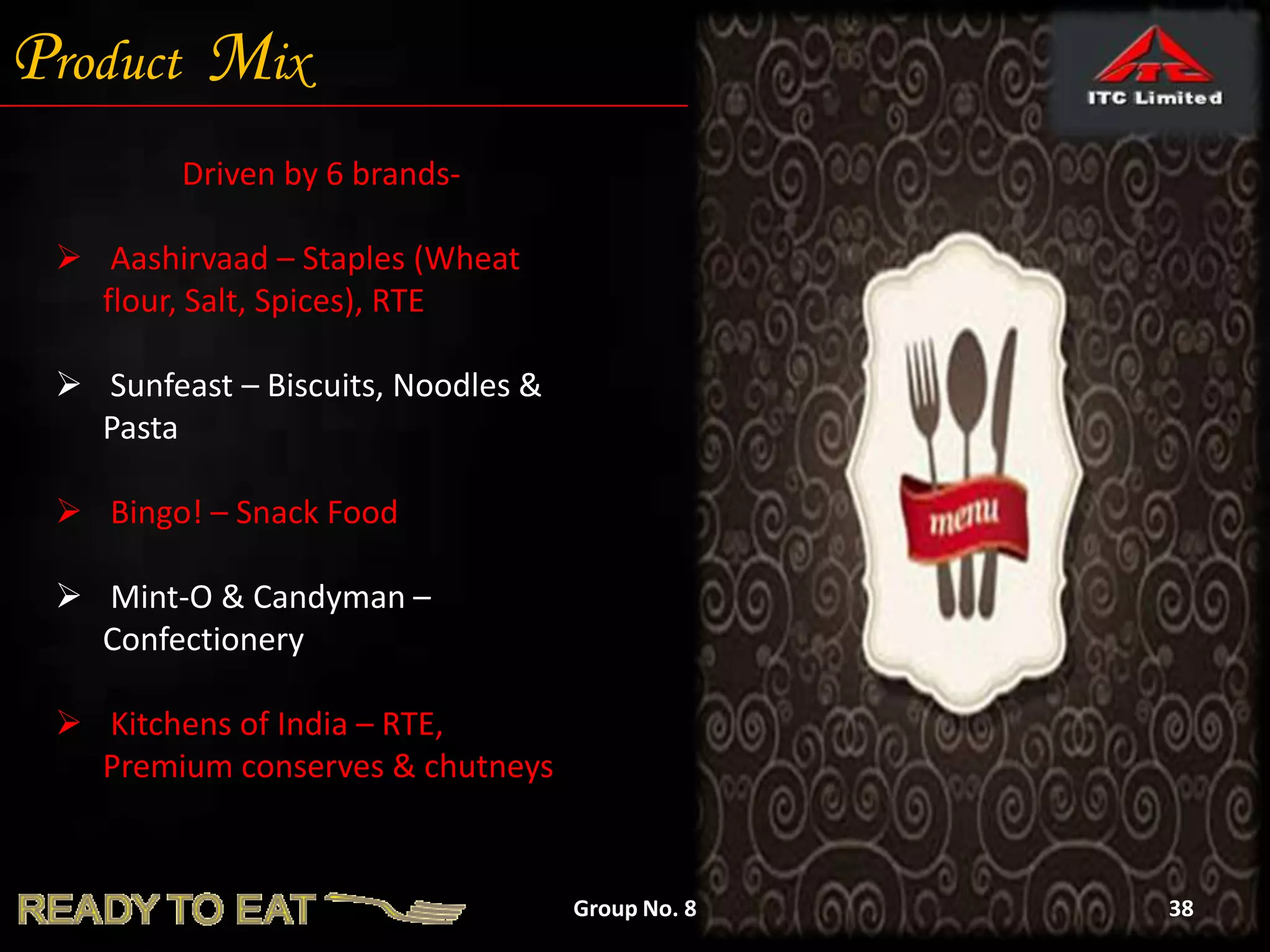 Ready to Eat Snacks & FooD | PPTX