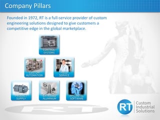 Rt Engineering - About Us | PPT