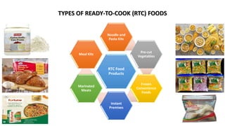 Production of Ready to Eat and Ready to Cook products.pptx