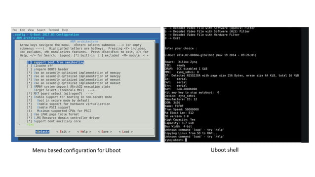 Bootloaders (U-Boot) | PPTX