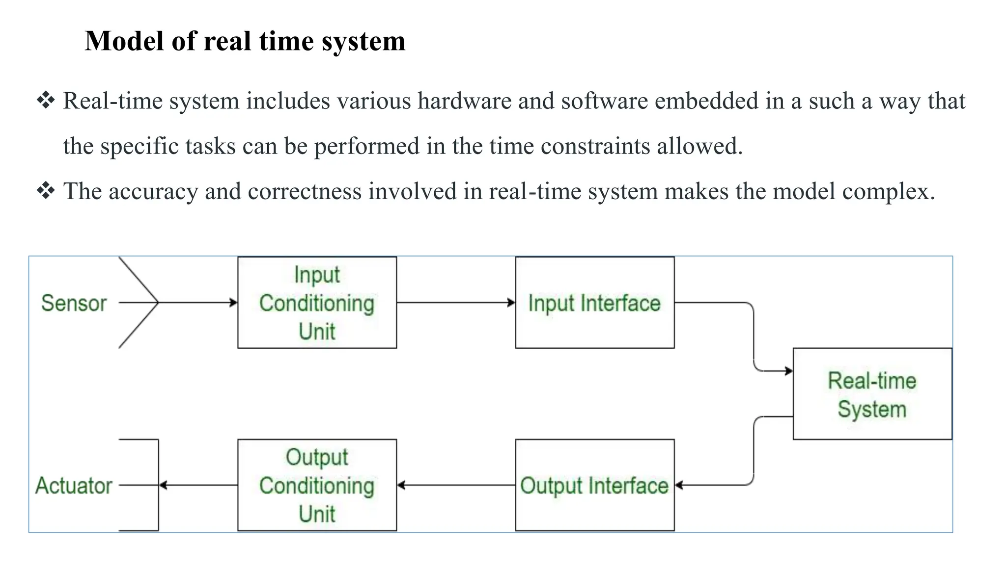 Real Time and Embedded Systems Chapter 1 Handout.pptx