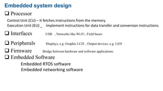 Real Time and Embedded Systems Chapter 1 Handout.pptx