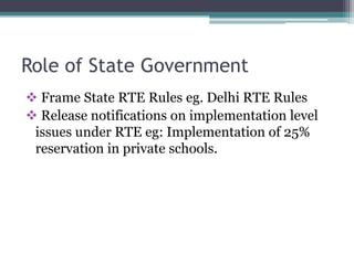 Right to Education State Rules & RTE Compliance | PPT