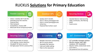 CommScope RUCKUS Technical Family Day Education & MDF Q12021 | PDF