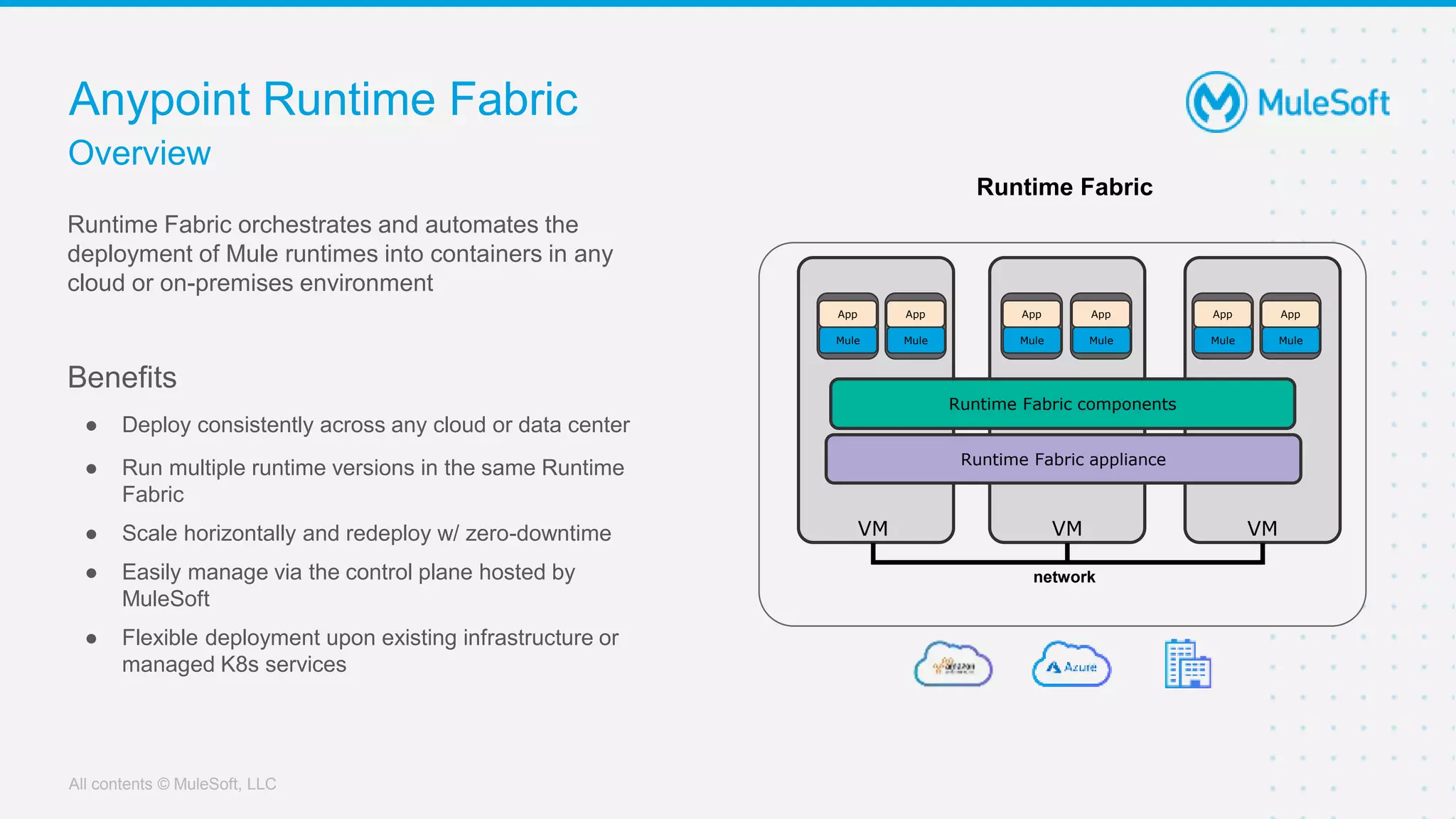 Rtf externalize tls MuleSoft meetup | PPTX