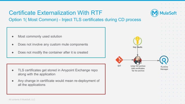 Rtf externalize tls MuleSoft meetup | PPTX | Cloud Computing | Internet