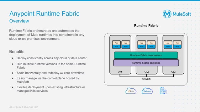 Rtf externalize tls MuleSoft meetup | PPTX | Cloud Computing | Internet