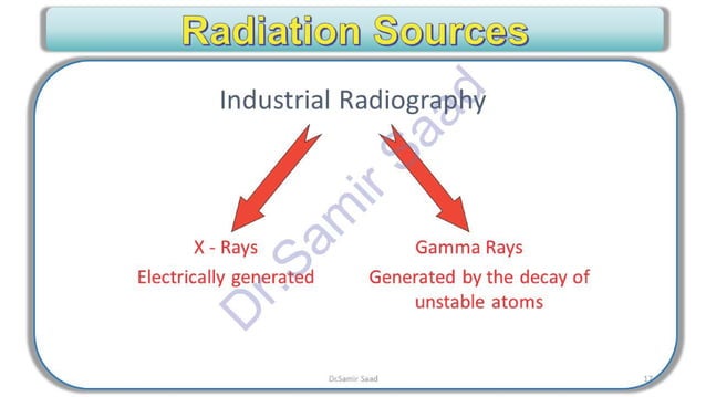 ASNT Radiographic Film Interpretation (RTFI) Notes-Dr. Samir Saad | PDF