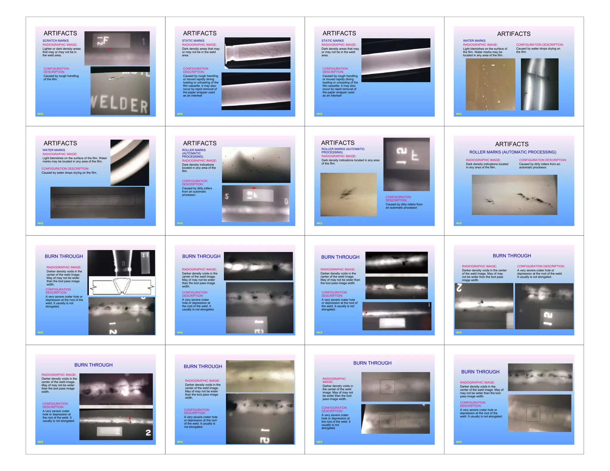 Rtfi weld defects[1] | PDF