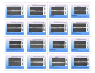 Rtfi weld defects[1] | PDF