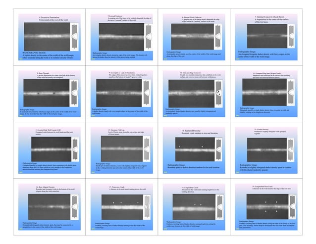 Rtfi weld defects[1] | PDF | Chemistry | Science