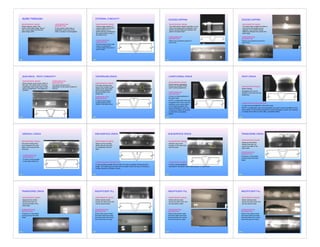 Rtfi weld defects[1] | PDF