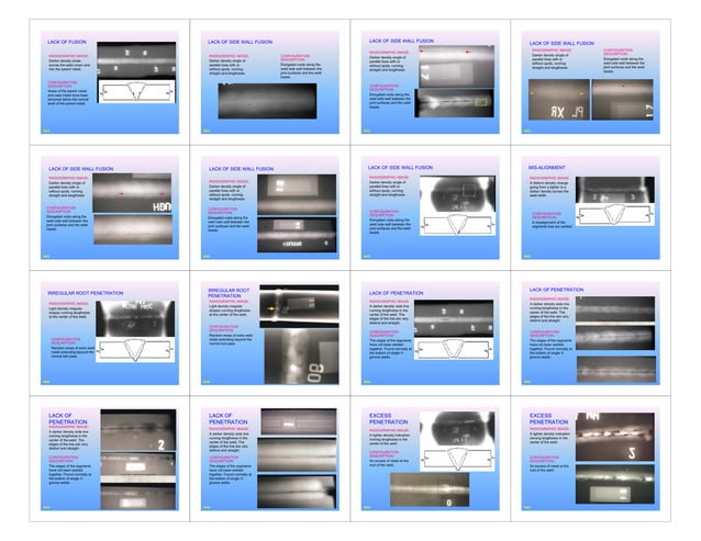 Rtfi weld defects[1] | PDF | Chemistry | Science