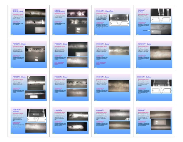 Rtfi weld defects[1] | PDF | Chemistry | Science