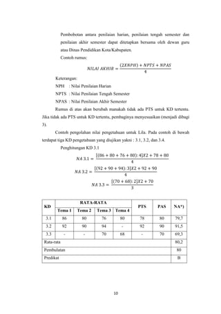 Makalah Penilaian dalam Pembelajaran Tematik | PDF