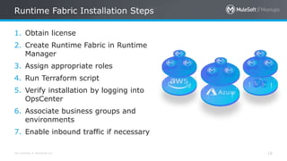 Sprinting with Anypoint Runtime Fabric | PPTX