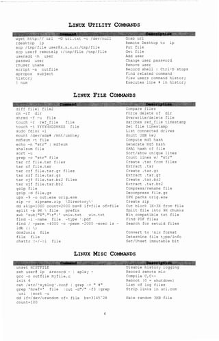 Rtfm_ Red Team Field Manual ( PDFDrive ).pdf