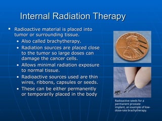 Radiation for the General Public and.ppt